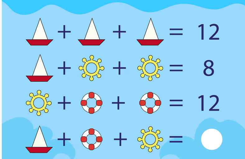 Math Puzzle: Only highly intelligent readers can solve this math puzzle ... Math Puzzle: Only highly intelligent readers can solve this math puzzle ...